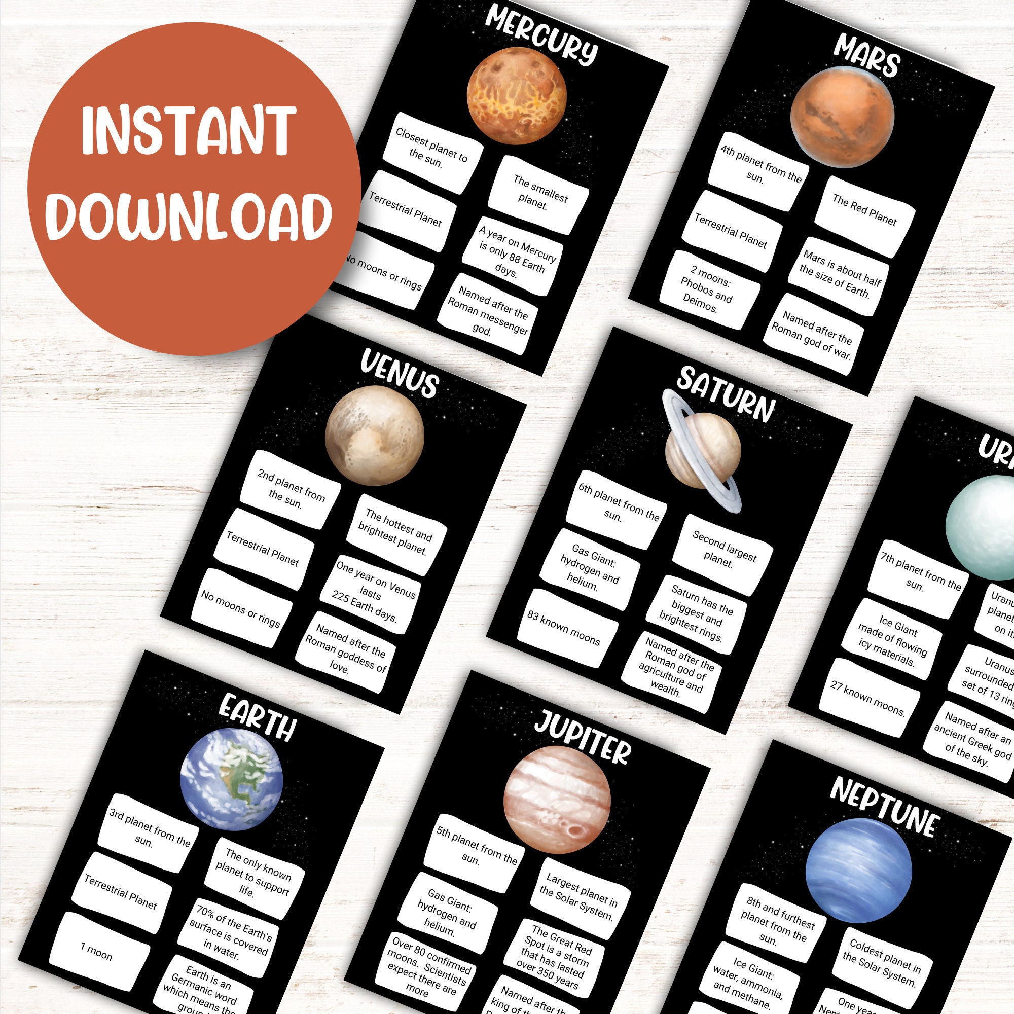 Planet Posters, Classroom Decor, Planet Facts, Solar System Wall Art ...