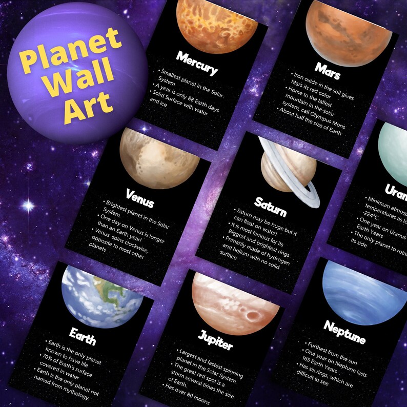 Planet Wall Art, Classroom Decor, Planet Posters, Planet Facts, Solar ...