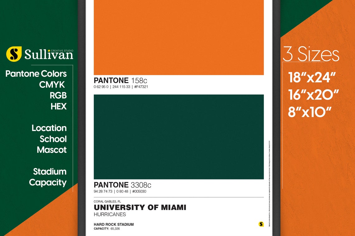 University of Miami Pantone Color Poster | Etsy