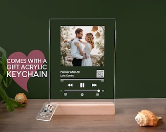 Custom Spotify Plate - Etsy UK