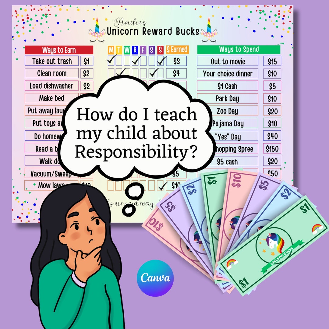 Mom Bucks Chore Chart Fun Reward System for Kids Trade Earn & Play ...