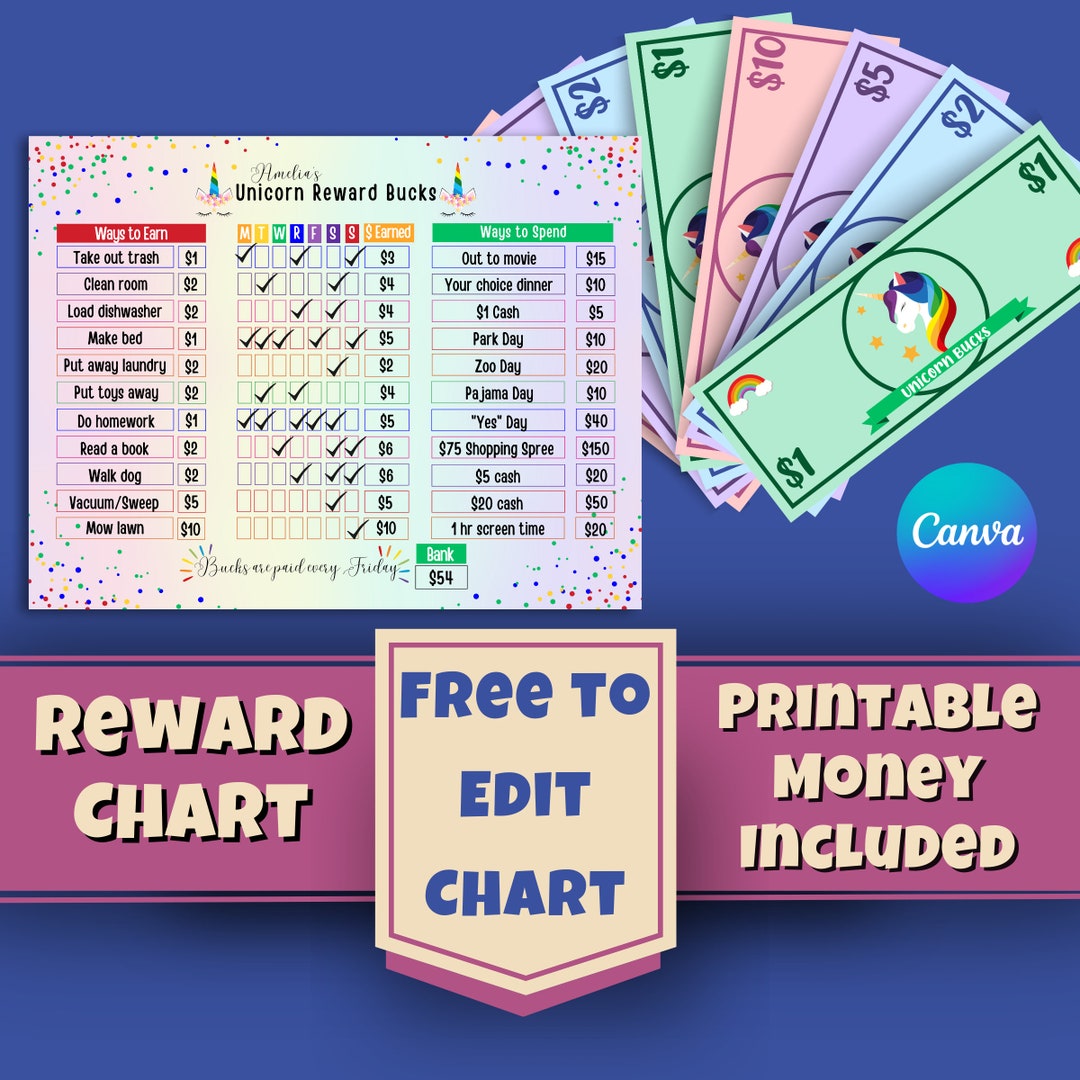 Mom Bucks Chore Chart Fun Reward System for Kids Trade Earn & Play ...
