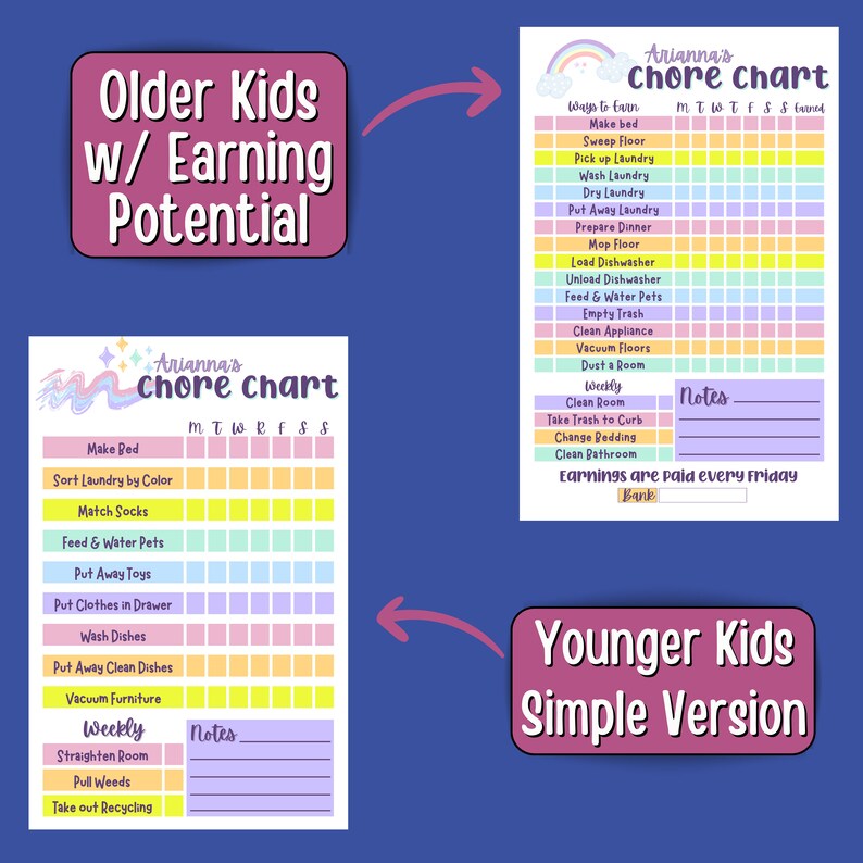 Ultimate Chore Chart Bundle by Age Daily Tasks for Multiple Kids ADHD ...