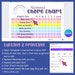 Ultimate Chore Chart Bundle by Age Daily Tasks for Multiple Kids ADHD ...