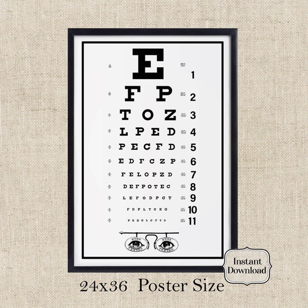 Eyechart Poster - Etsy