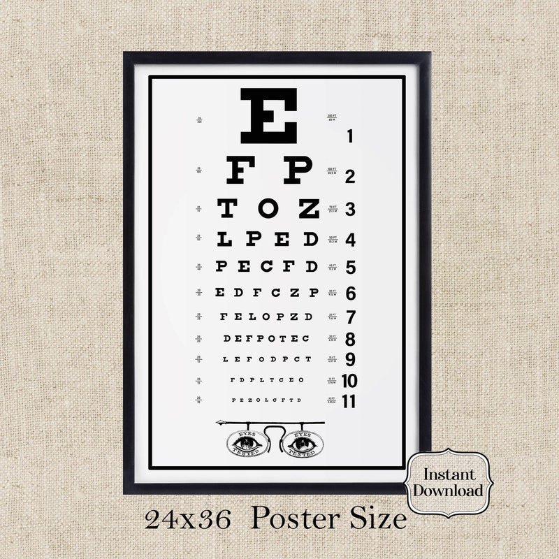 Eyechart Poster - Etsy