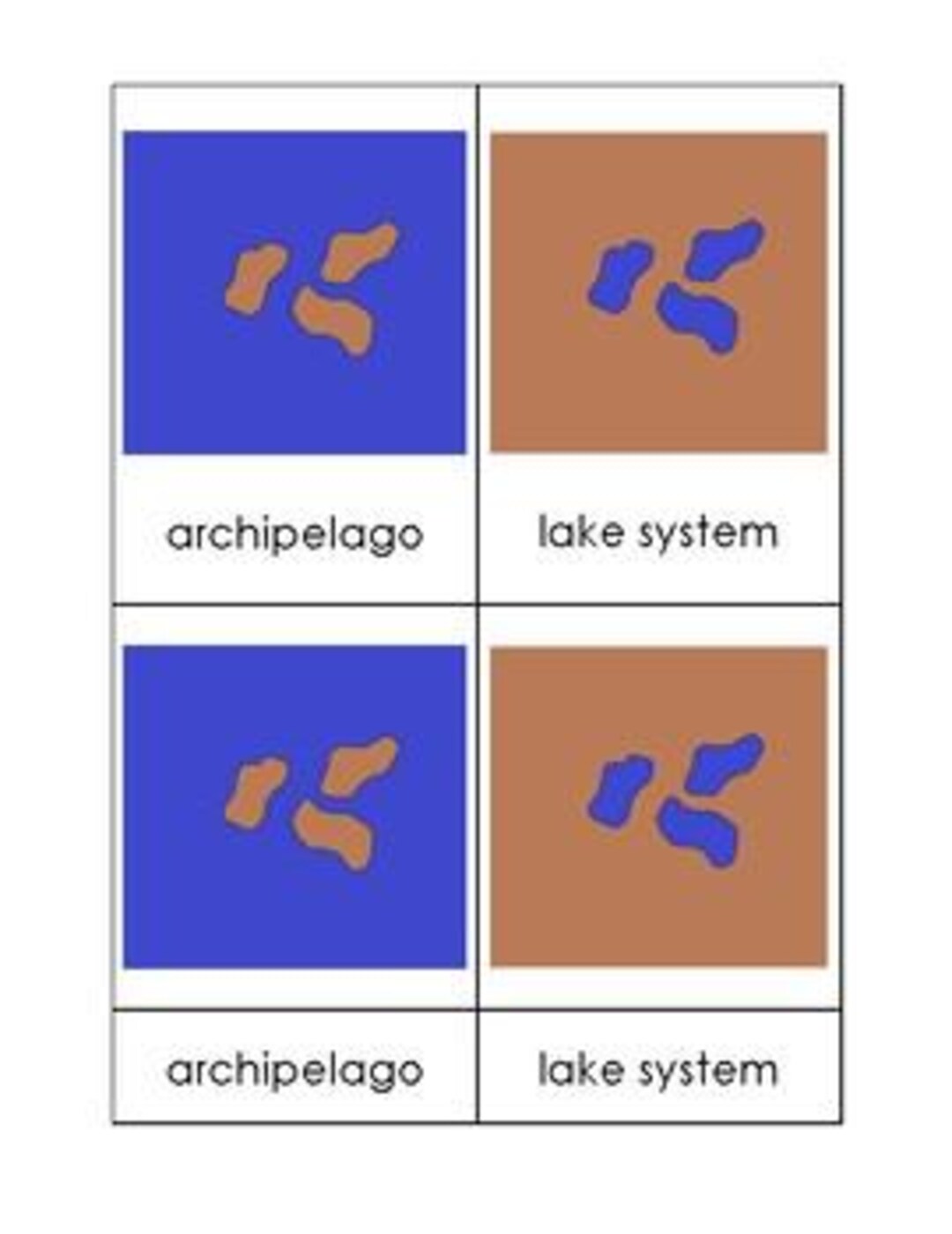 Land and Water Forms 3-part Cards - Etsy