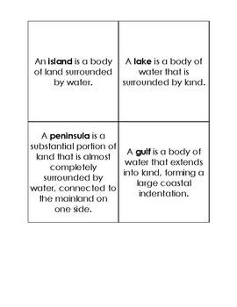 Land and Water Forms 3-part Cards - Etsy