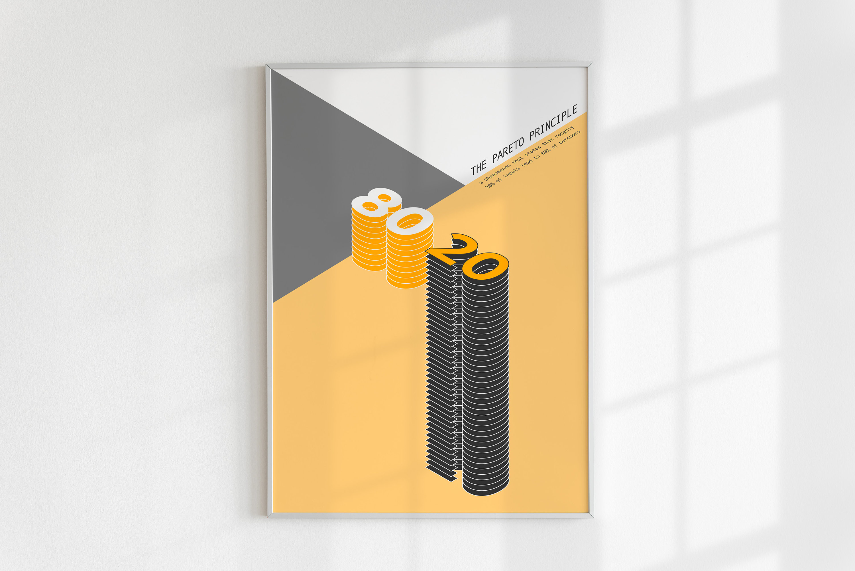 The Pareto Principle | 80/20 Rule | Home Office Printable ...