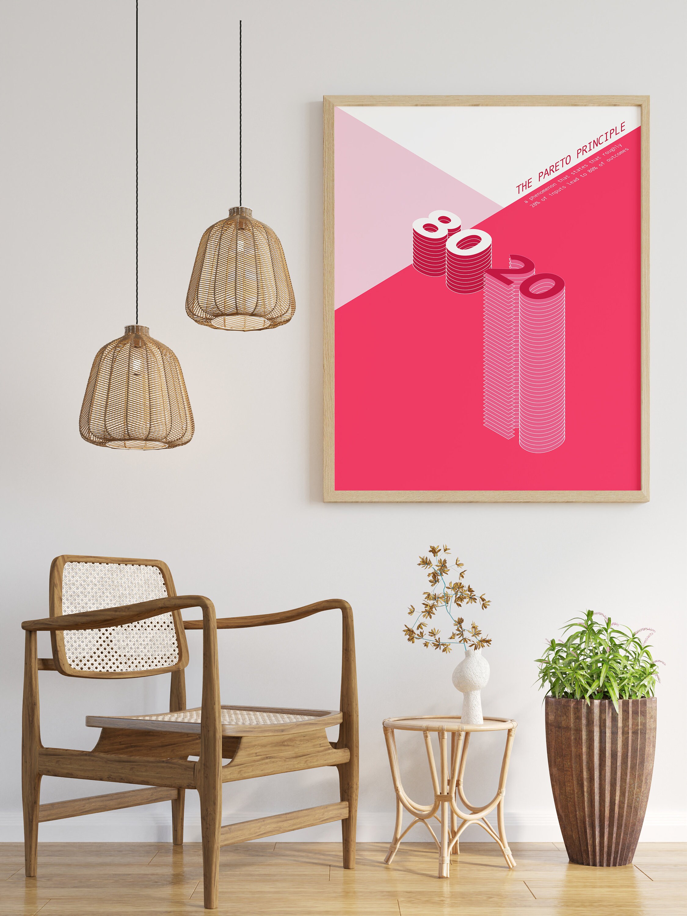 The Pareto Principle | 80/20 Rule | Home Office Printable ...