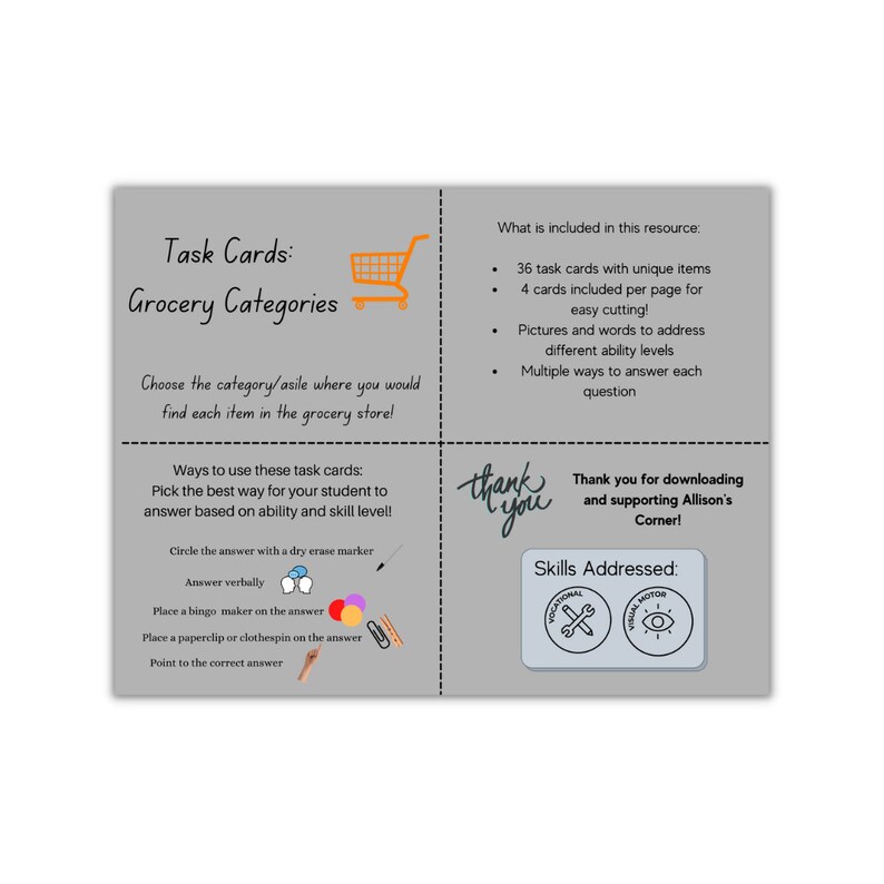Task Cards: Grocery Categories - Etsy