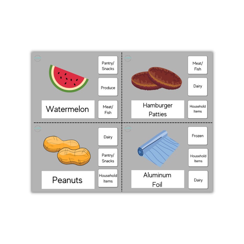 Task Cards: Grocery Categories Digital Download - Etsy