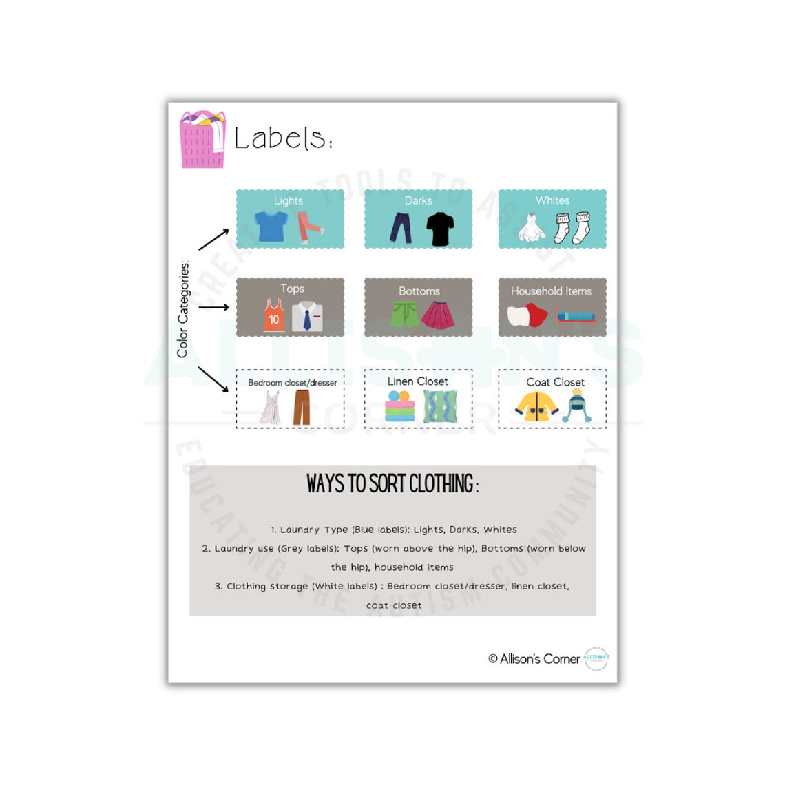 Sorting Laundry: Life Skills Task Box - Digital Download - Etsy