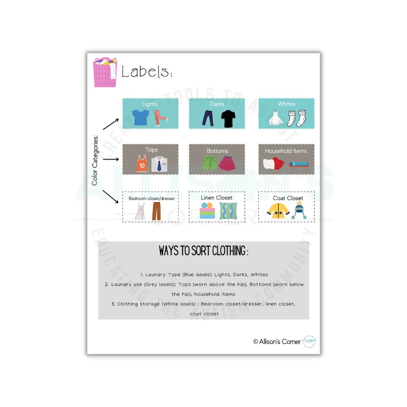 Sorting Laundry: Life Skills Task Box - Digital Download - Etsy