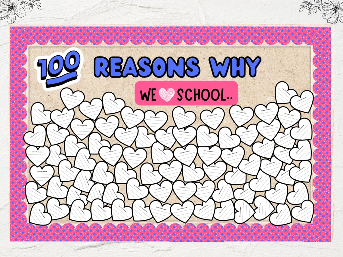 100th Day of School Bulletin Board | Printable 100th Day Bulletin Board ...
