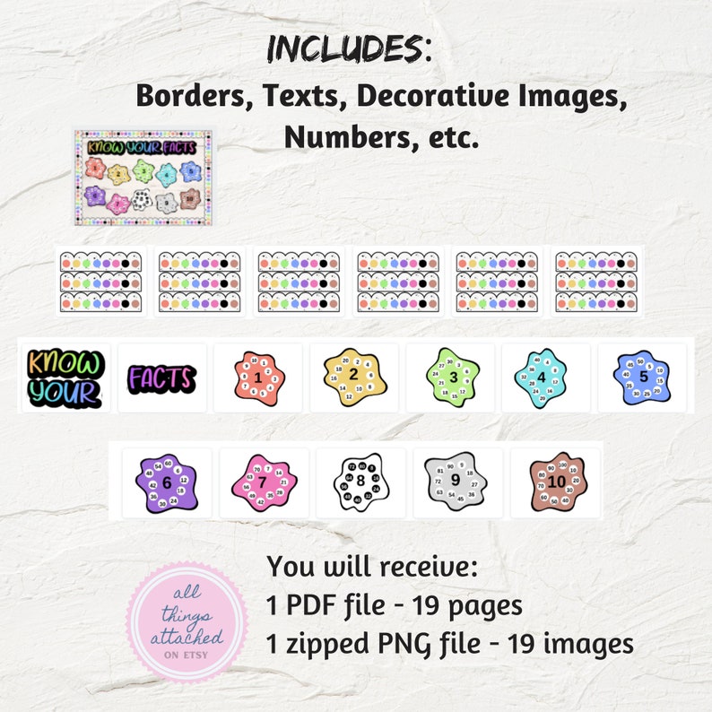 Multiplication Board | Math Bulletin Board Kit Printable | Skip ...