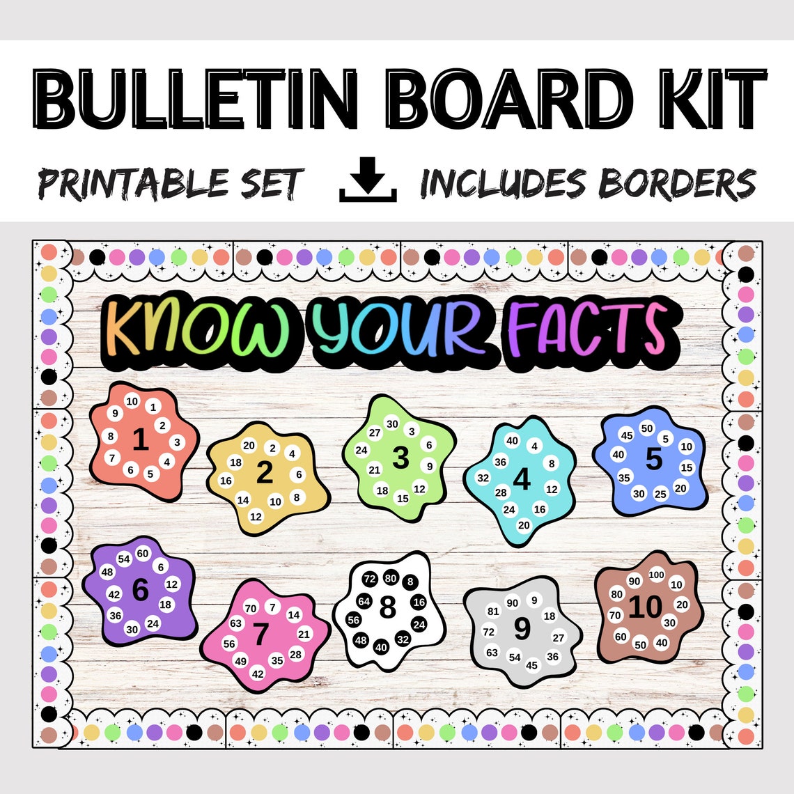 Multiplication Board Math Bulletin Board Kit Printable Skip Counting ...