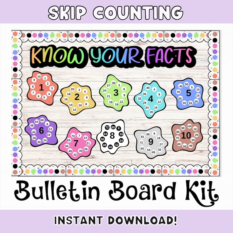Multiplication Board | Math Bulletin Board Kit Printable | Skip ...