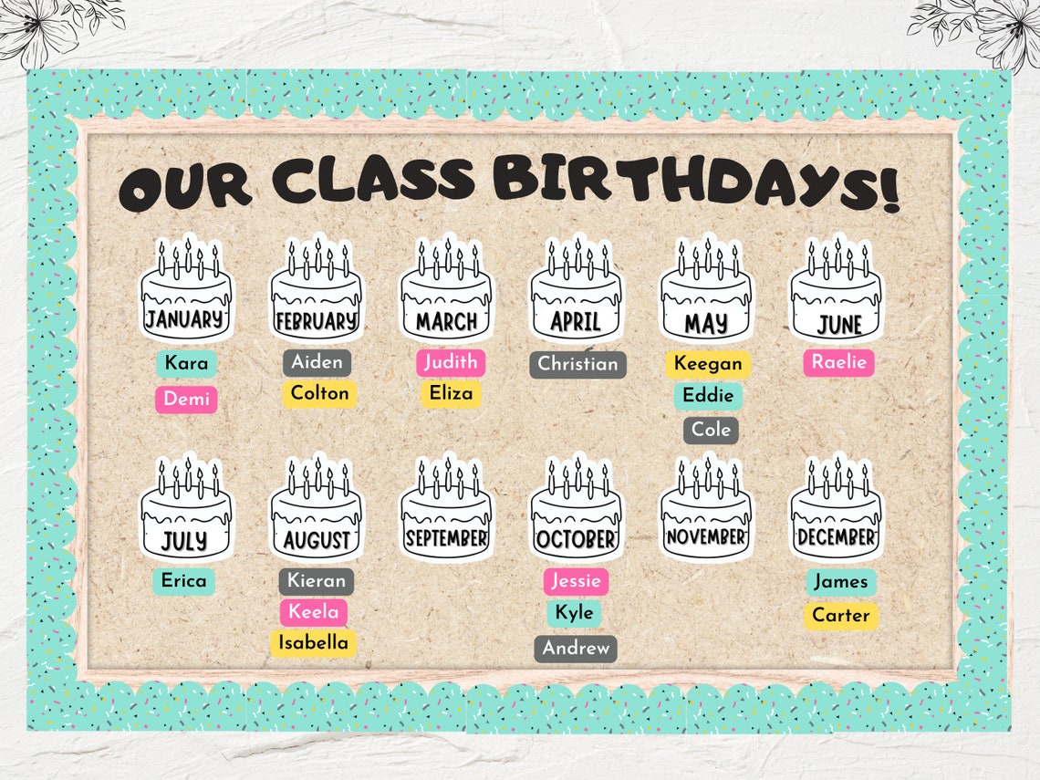 Birthdays Bulletin Board Set | Printable Classroom Bulletin Board Kit ...