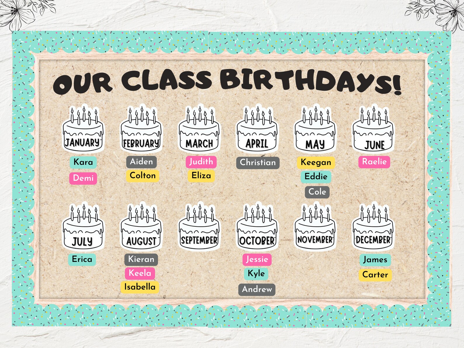 Birthdays Bulletin Board Set Printable Classroom Bulletin Board Kit ...