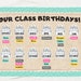 Birthdays Bulletin Board Set | Printable Classroom Bulletin Board Kit ...