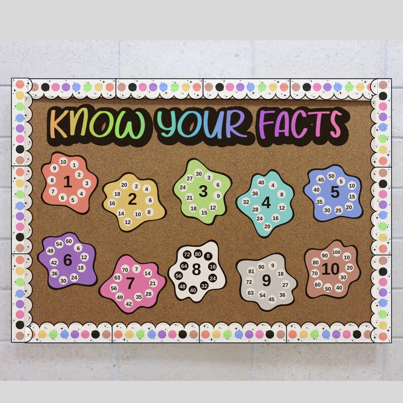 Multiplication Board | Math Bulletin Board Kit Printable | Skip ...