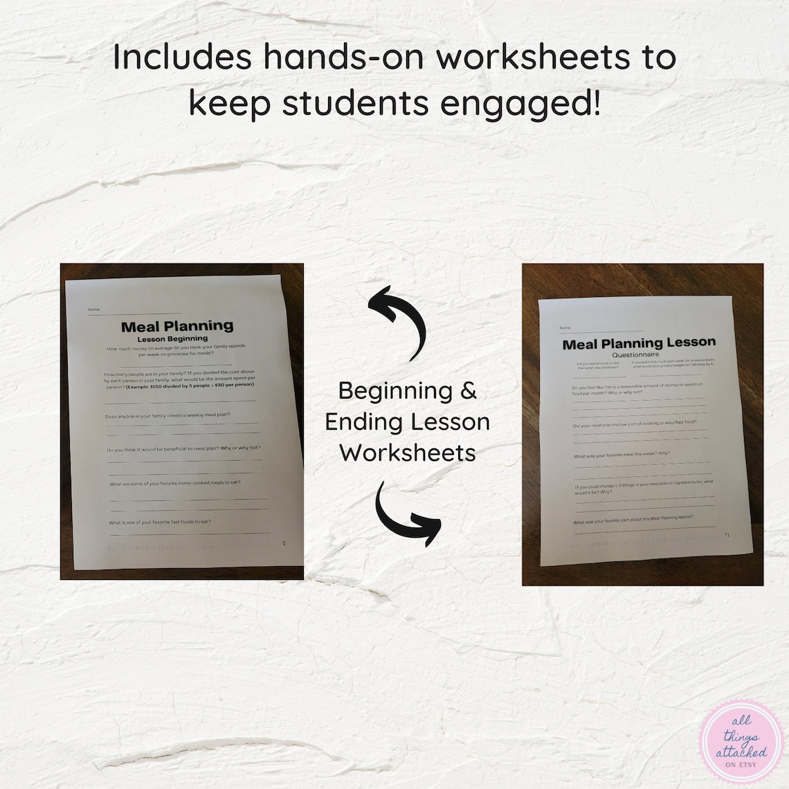 Printable Life Skills Lesson Kids Meal Planning Activity NO PREP Life ...