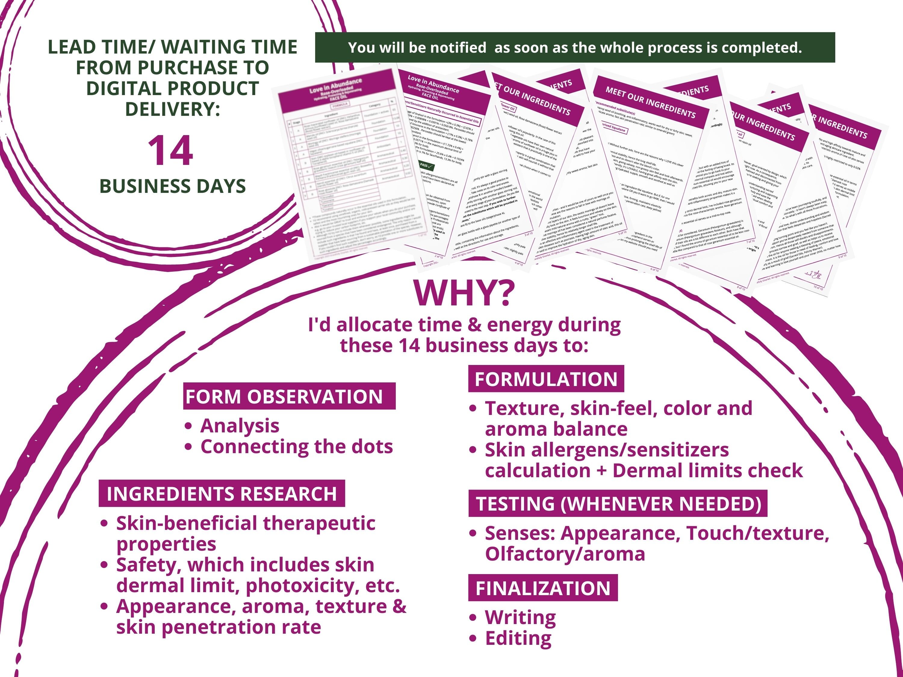 Personalized Custom Waterless Skincare Formulation PDF - Etsy