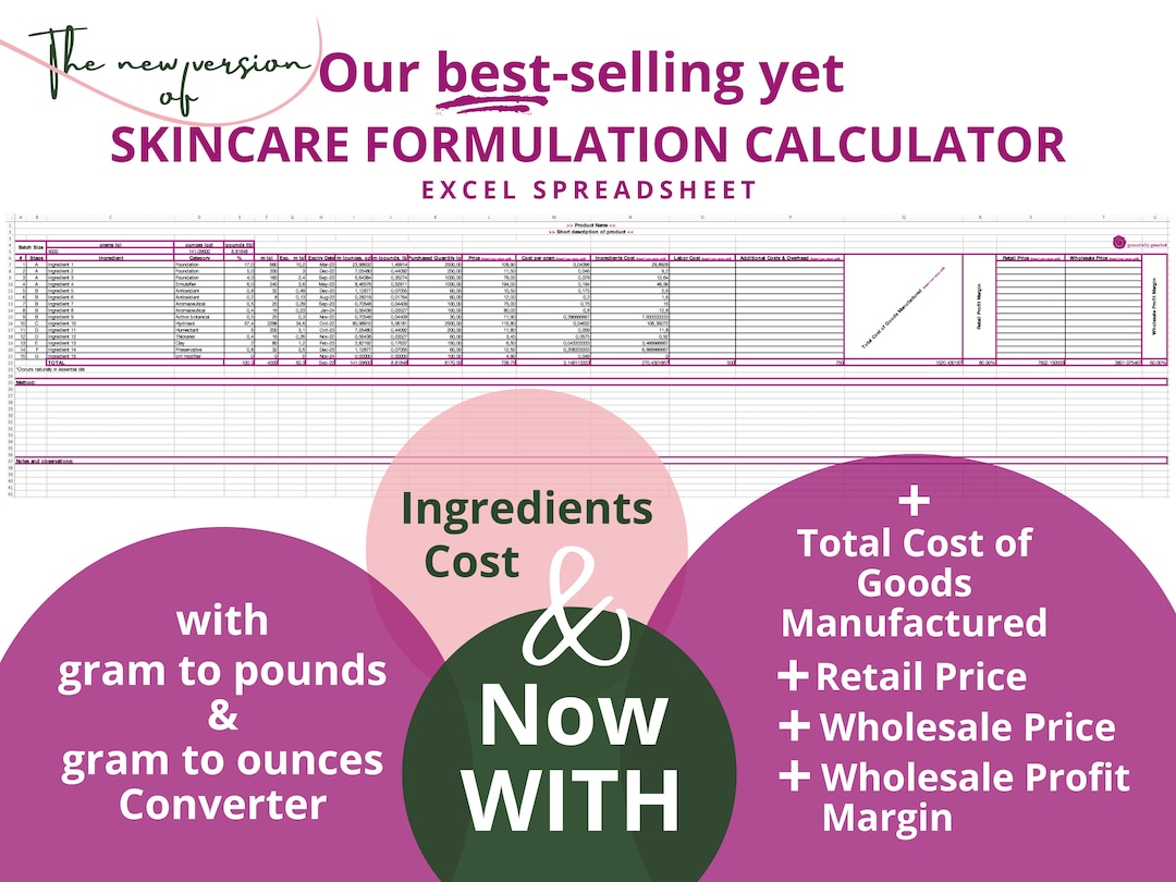 Skincare Formulation Costs Pricing Calculator excel - Etsy