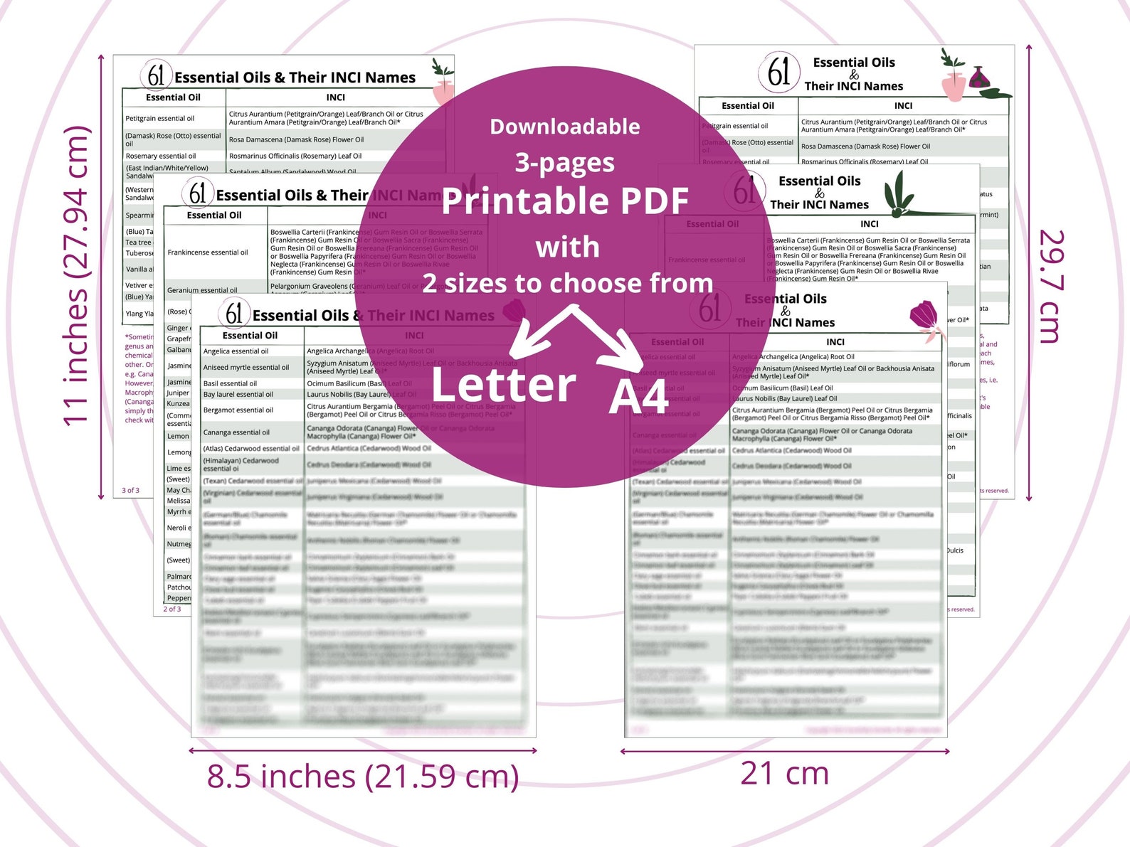 61 Essential Oils & INCI Names Chart (printable PDF) - Etsy