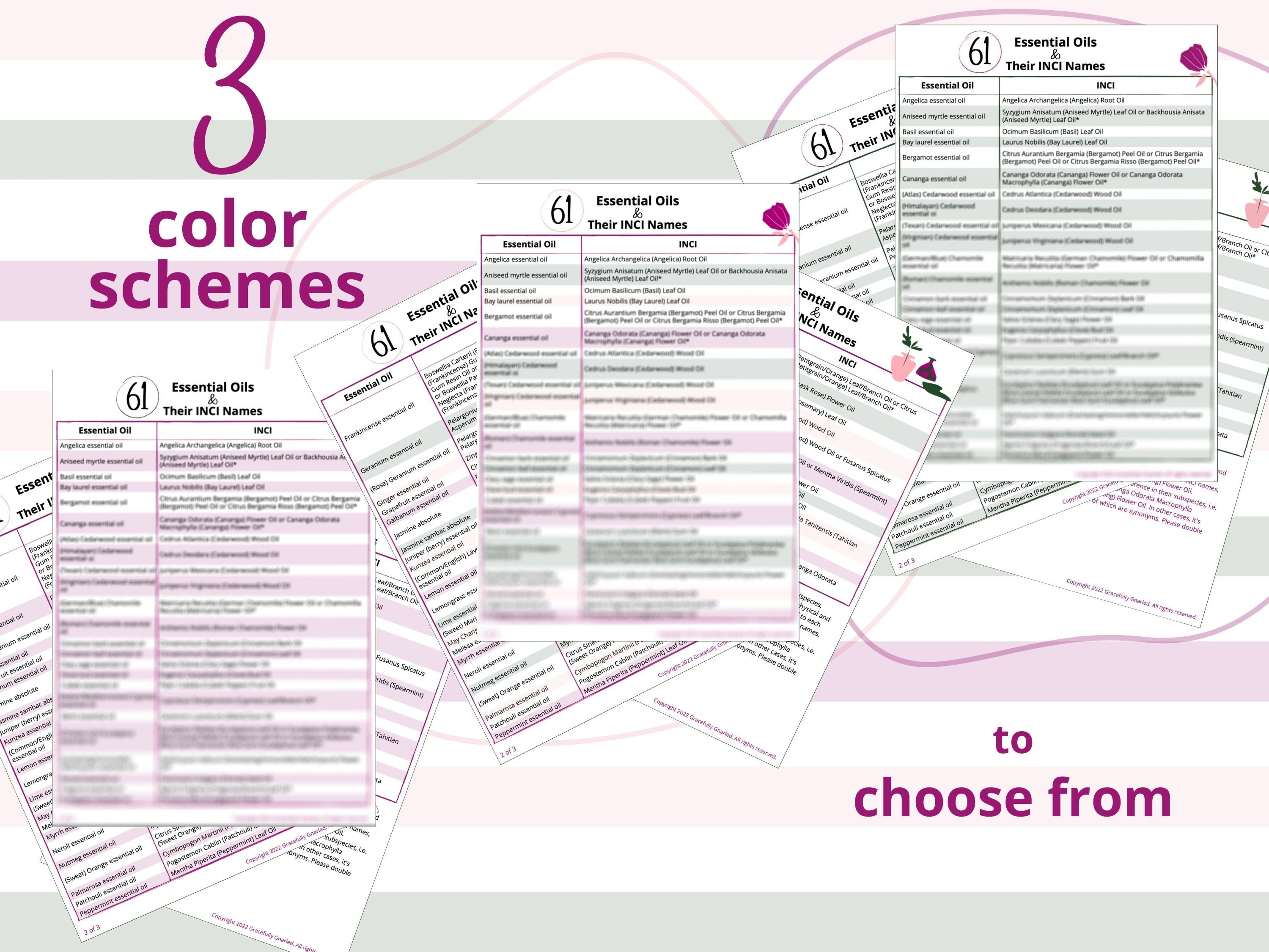 61 Essential Oils & INCI Names Chart (printable PDF) - Etsy