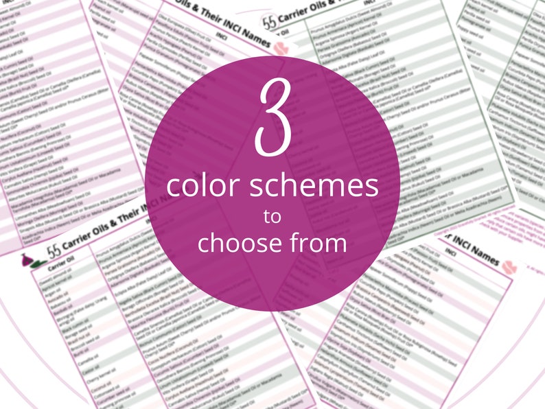 55 Carrier Oils & INCI Names Chart (printable PDF) - Etsy