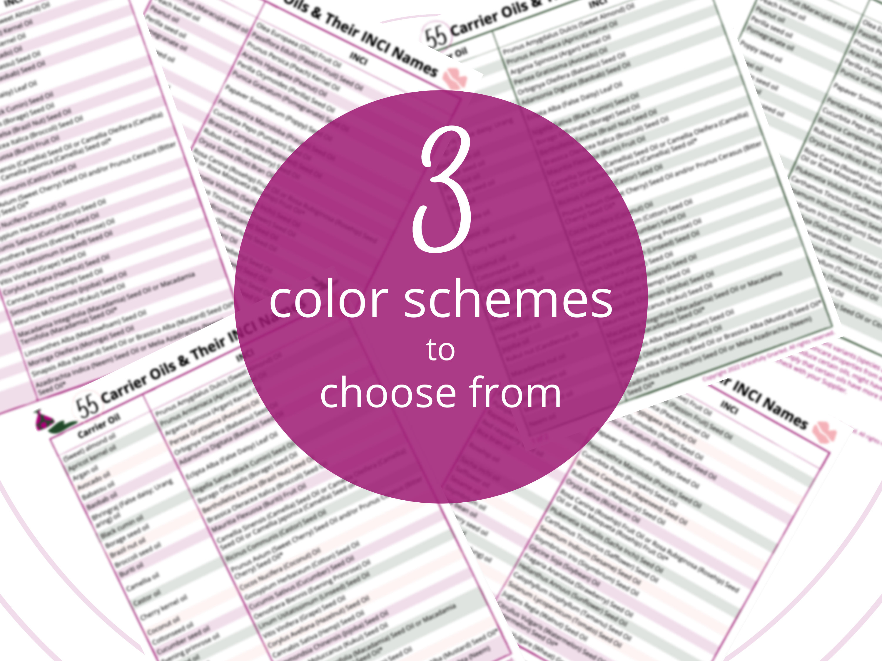55 Carrier Oils & INCI Names Chart (printable PDF) - Etsy