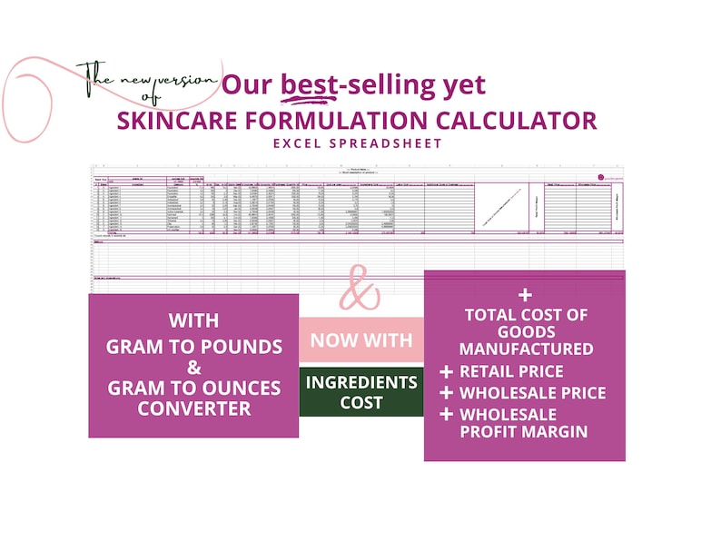 Skincare Formulation + Costs + Pricing Calculator (excel Spreadsheet ...