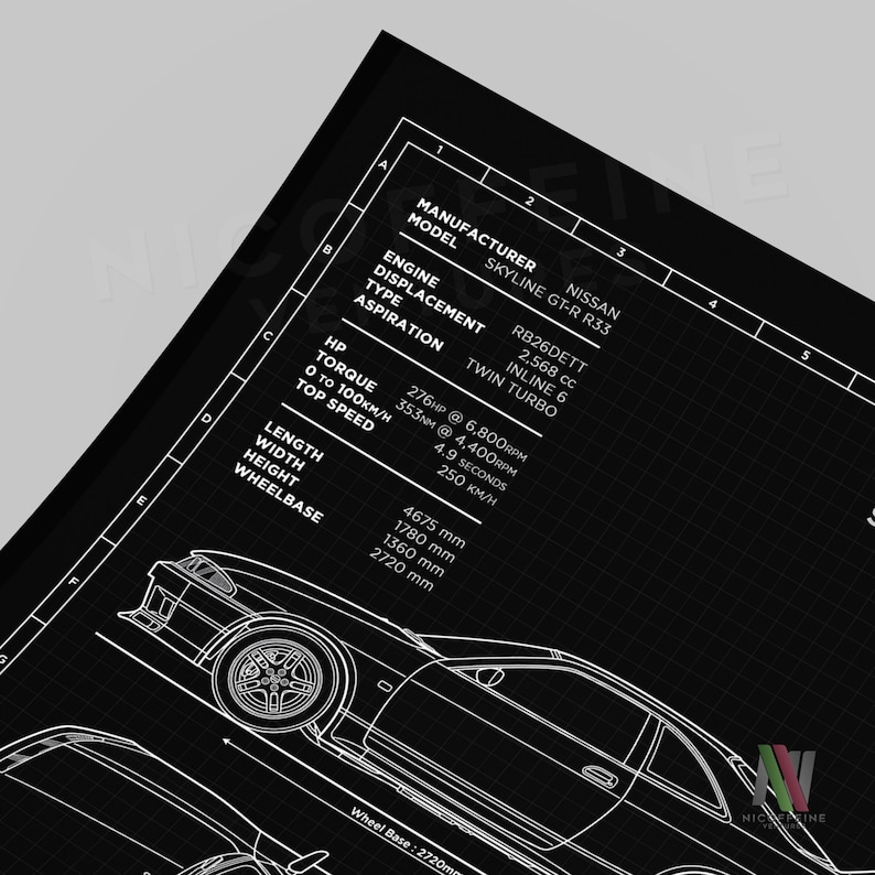 Nissan Skyline GT-R R33 Minimalist Blueprint Style for Large Poster ...