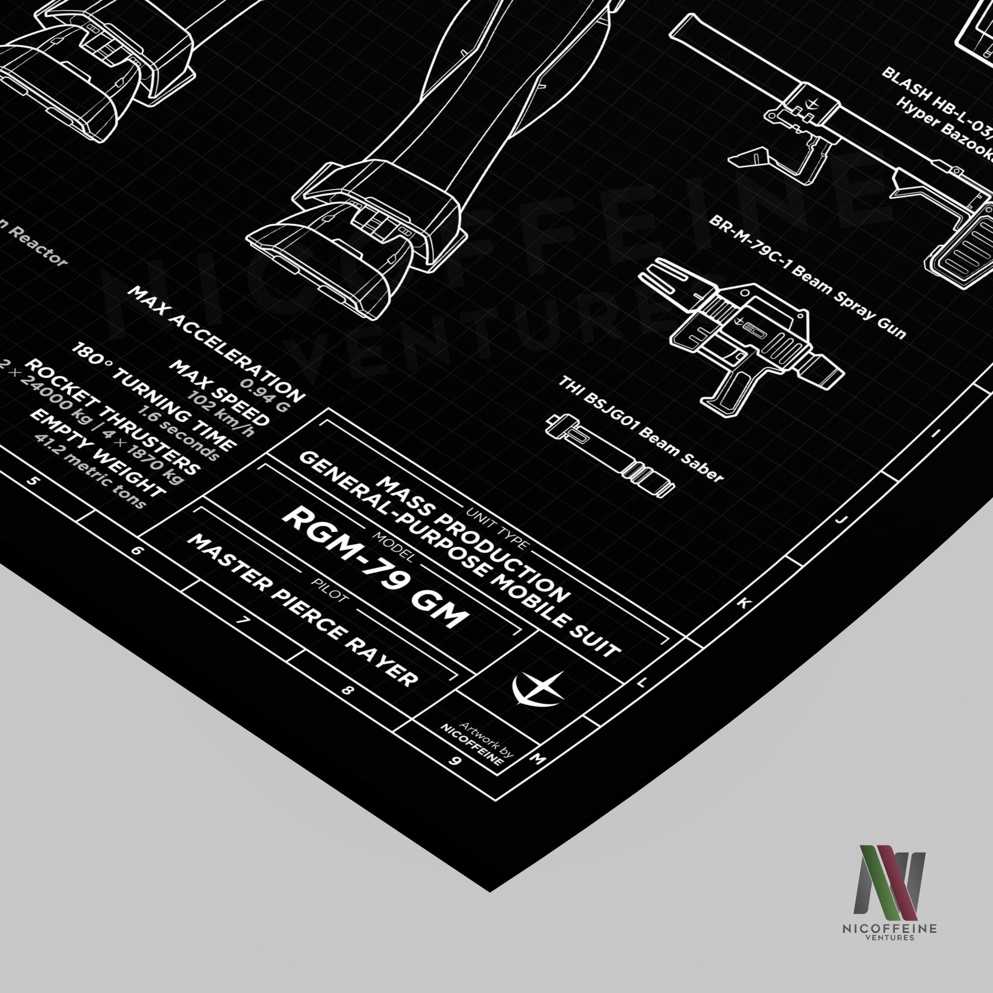 Mobile Suit Gundam RGM-79 GM Mecha Robot Blueprint Style for Large ...
