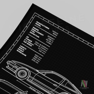 Nissan 180sx Minimalist Blueprint Style for Large Poster Print / Wall ...