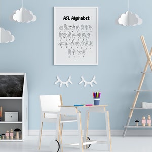 American Sign Language Poster ASL Alphabet Printable, Classroom Décor ...