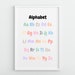 Montessori Educational Kids Learning Posters, Set of 6, ASL Sign ...
