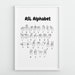 Montessori Educational Kids Learning Posters, Set of 6, ASL Sign ...