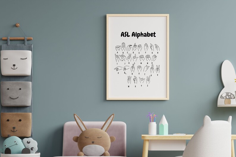 American Sign Language Alphabet Poster, ASL Letters Wall Print ...