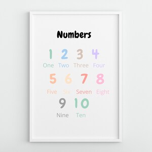 Montessori Educational Kids Learning Posters, Set of 6, ASL Sign ...