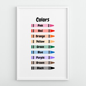 Montessori Educational Kids Learning Posters, Set of 6, ASL Sign ...