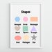 Montessori Educational Kids Learning Posters, Set of 6, ASL Sign ...