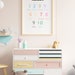 Educational Numbers Counting 1-10 Poster, Kids Learning Wall Art ...