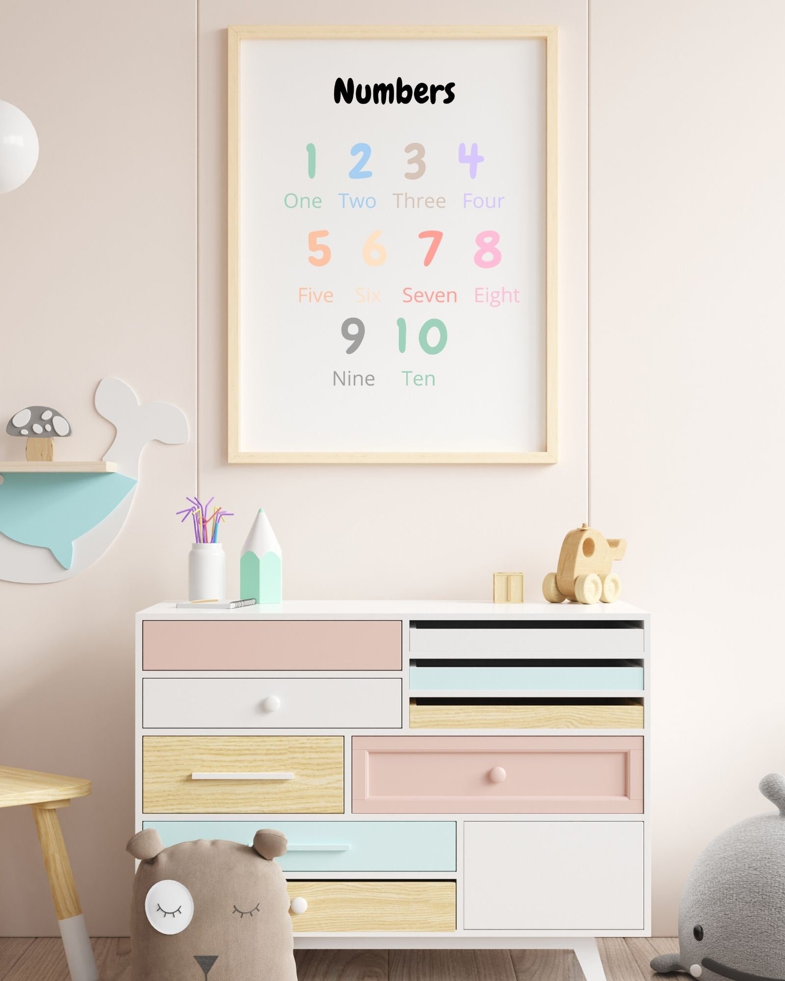 Educational Numbers Counting 1-10 Poster, Kids Learning Wall Art ...