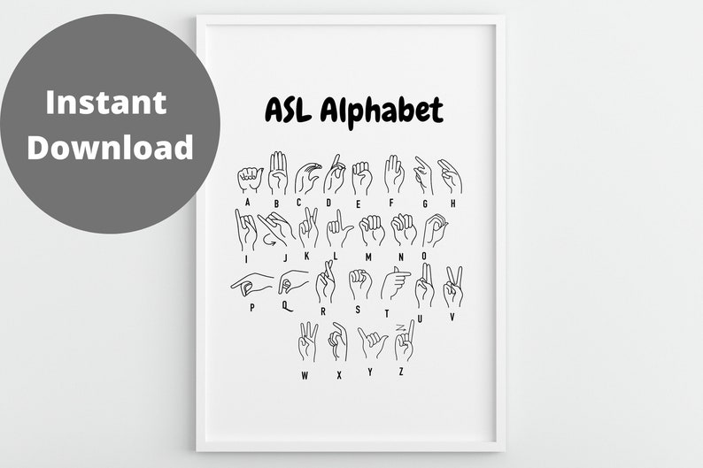 American Sign Language Alphabet Poster, ASL Letters Wall Print ...