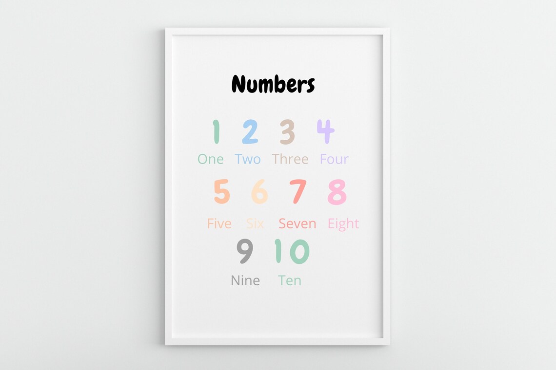 Educational Numbers Counting 1-10 Poster, Kids Learning Wall Art ...