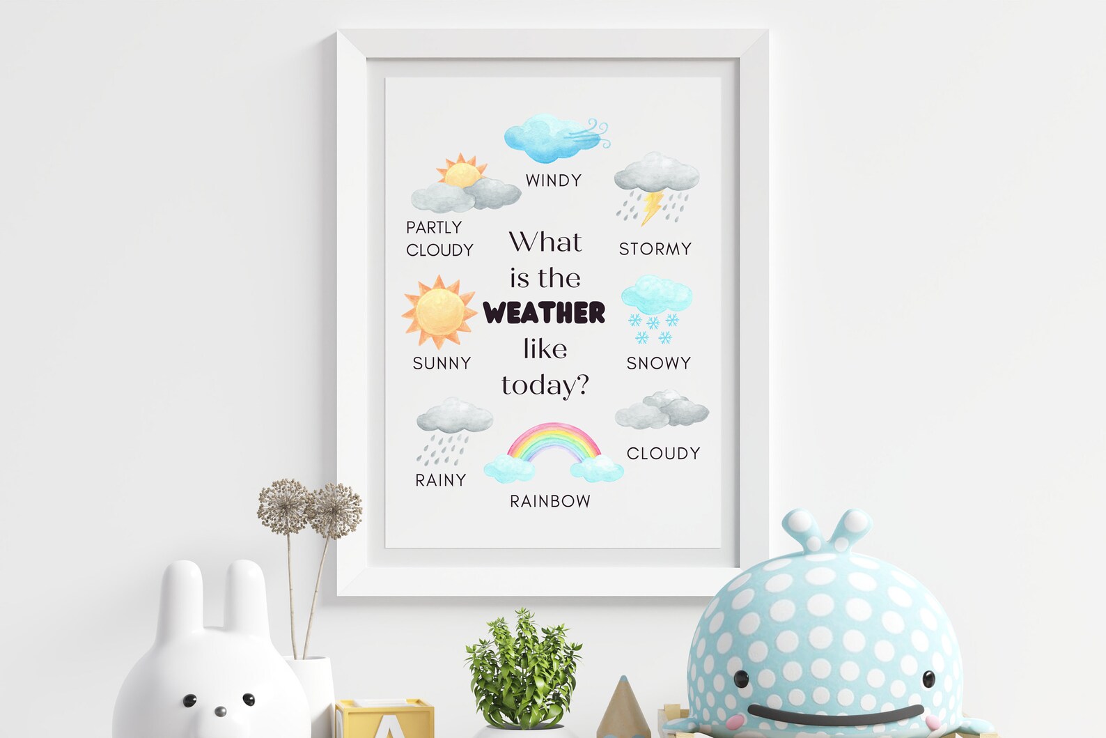 Weather Poster for Kids, What is the Weather Like Today, Montessori ...