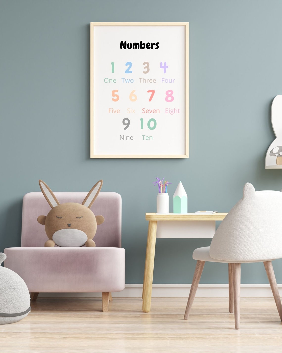 Educational Numbers Counting 1-10 Poster, Kids Learning Wall Art ...